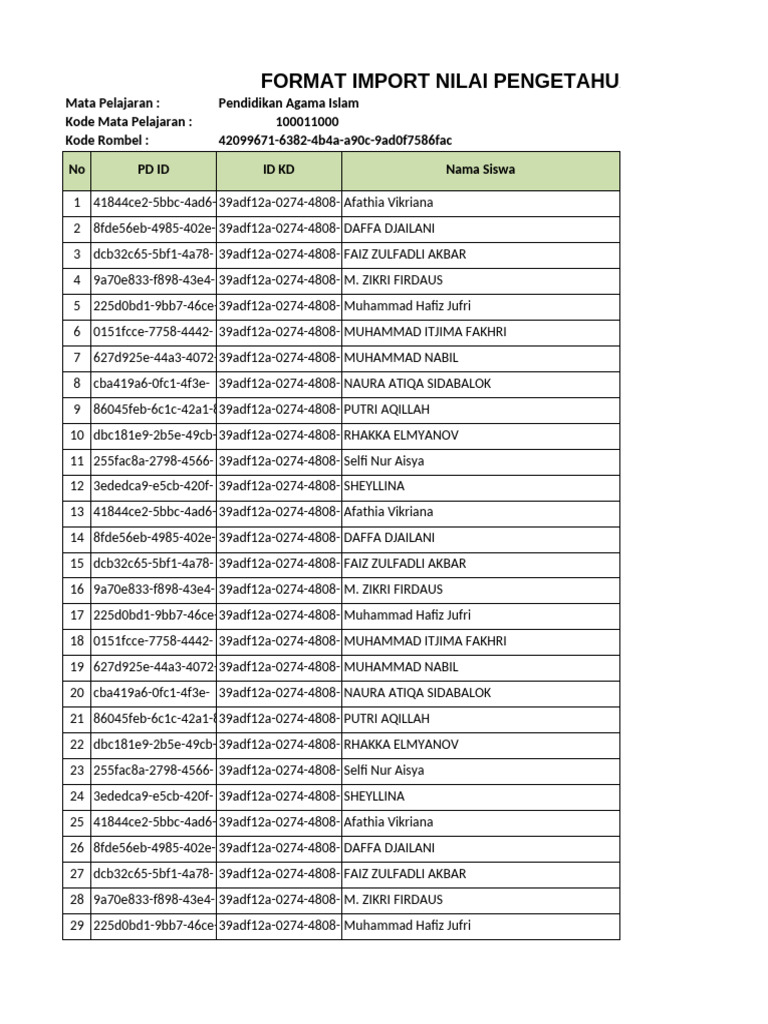 F - KD - Peng - PAI (Kelas 5.a) | PDF