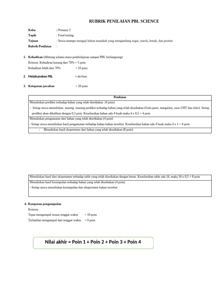 RUBRIK PENILAIAN SCIENCE PBL 1 SEM 1 | PDF