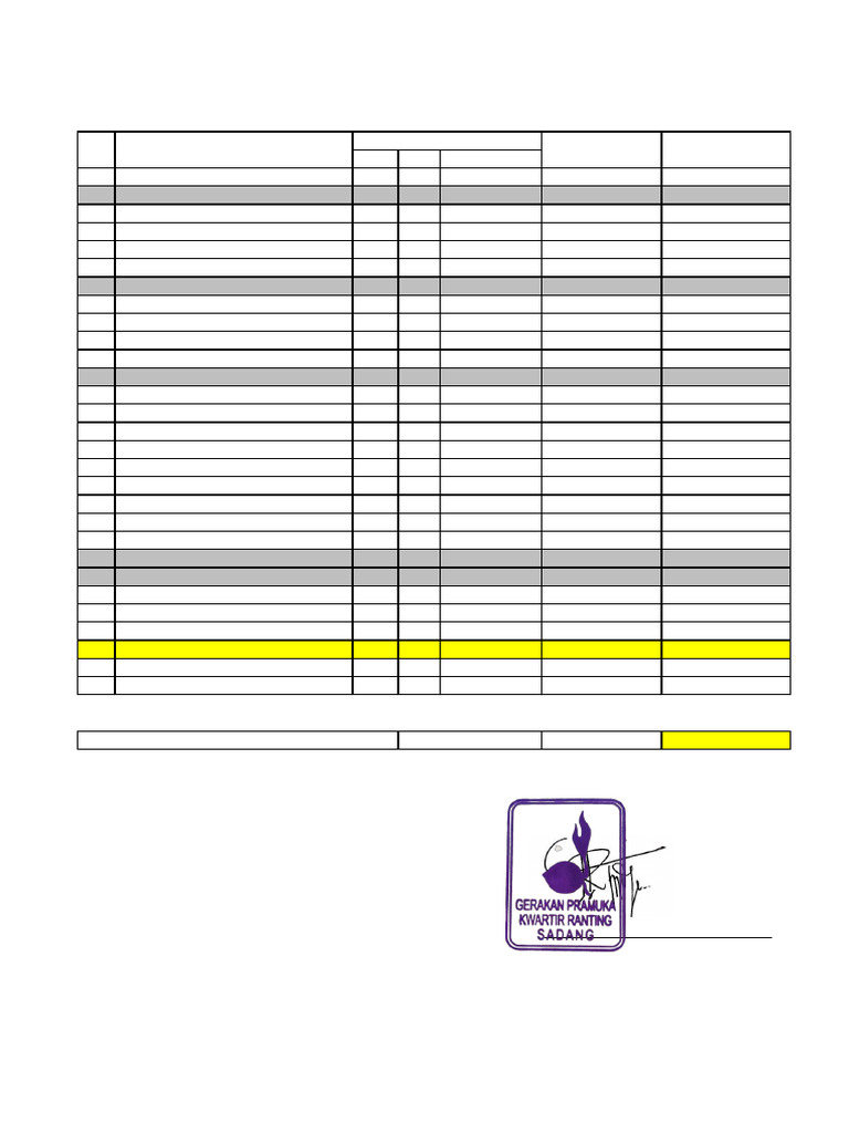 Rapb LCTP 2024 - Bos | PDF