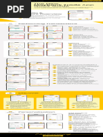 Maybank M2E User Guide: Transactions & Balance | PDF