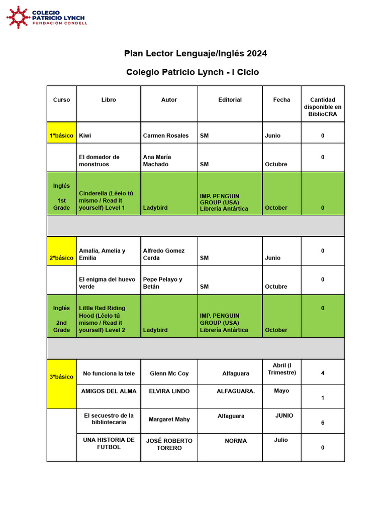 Plan Lector 2024 Lenguaje e Ingles 2 | PDF