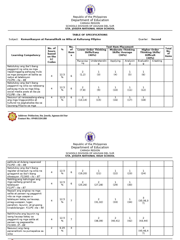 Kompan Tos q2 2425 | PDF