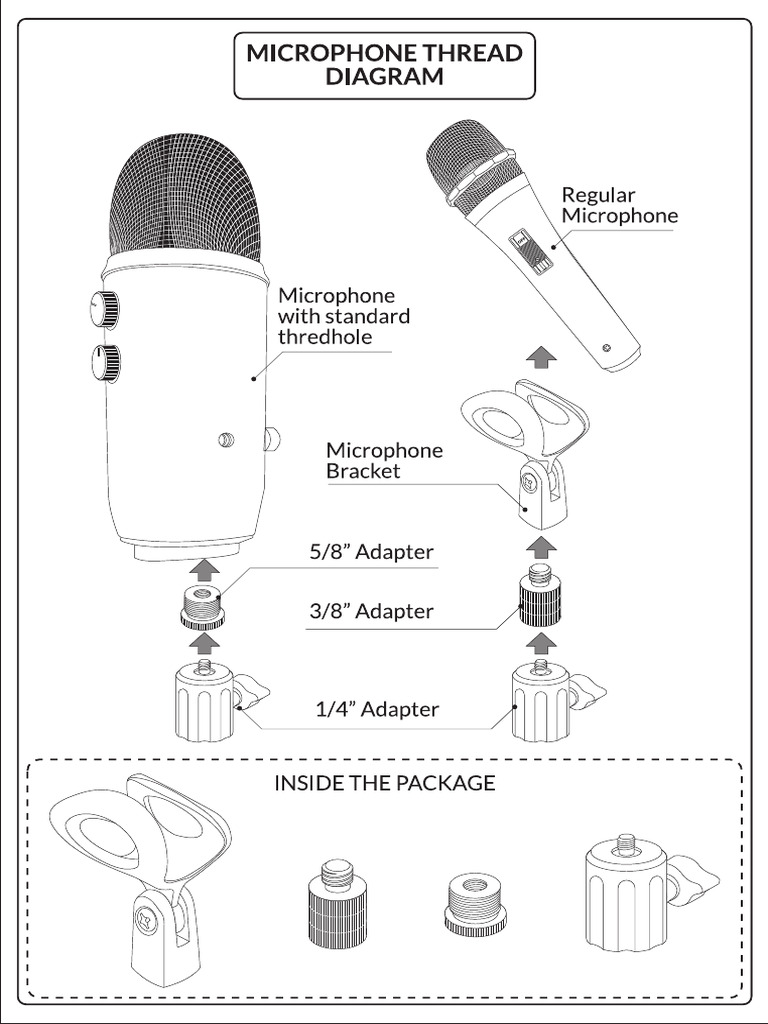Standing Mic Diagram R | PDF