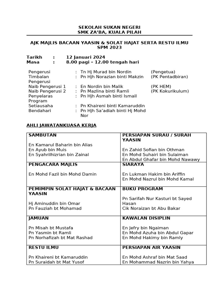 Majlis Bacaan Yaasin 0 Solat Hajat | PDF