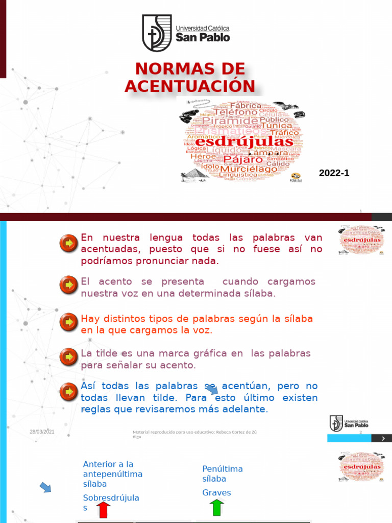 Sesión 5 - Normas de Acentuación- 2022-1-Va | PDF | Fonología | Voz humana