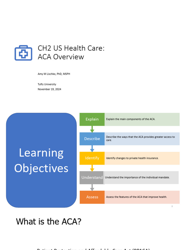 Session16 Presentation | PDF | Insurance | Social Programs