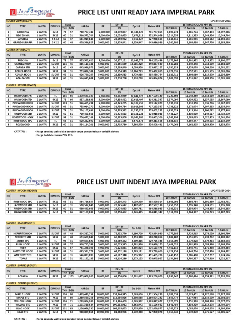 Update Price Sep 2024 | PDF