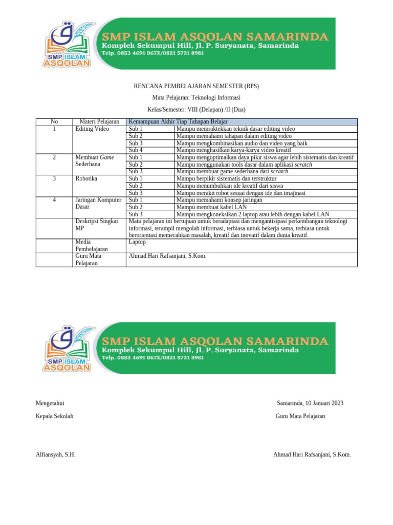 RPS TI Kelas 8 Semester 2 2022-2023 | PDF