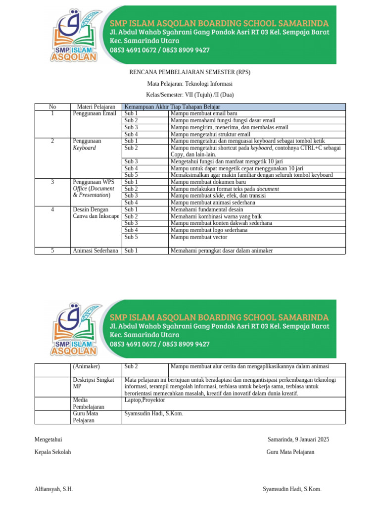 RPS TI Kelas 7 Semester 2 2022-2023 | PDF