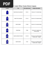 SCDF Rank Insignia Overview | PDF | Corporal | Military Rank