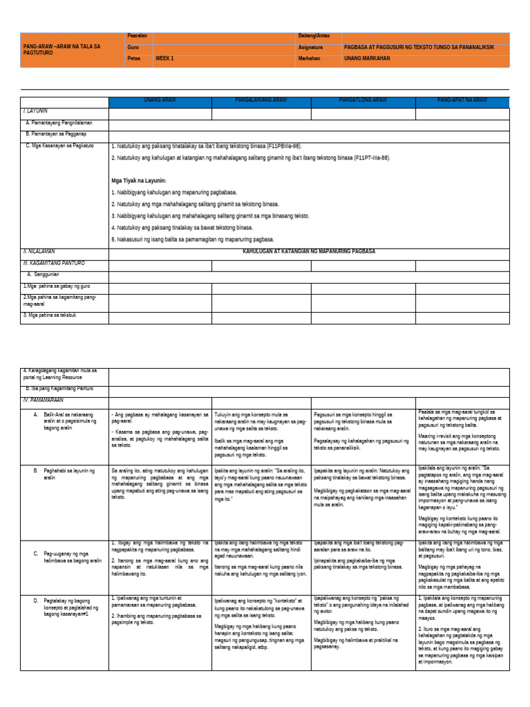 Pagbasa at Pagsusuri Q1 Week1 | PDF