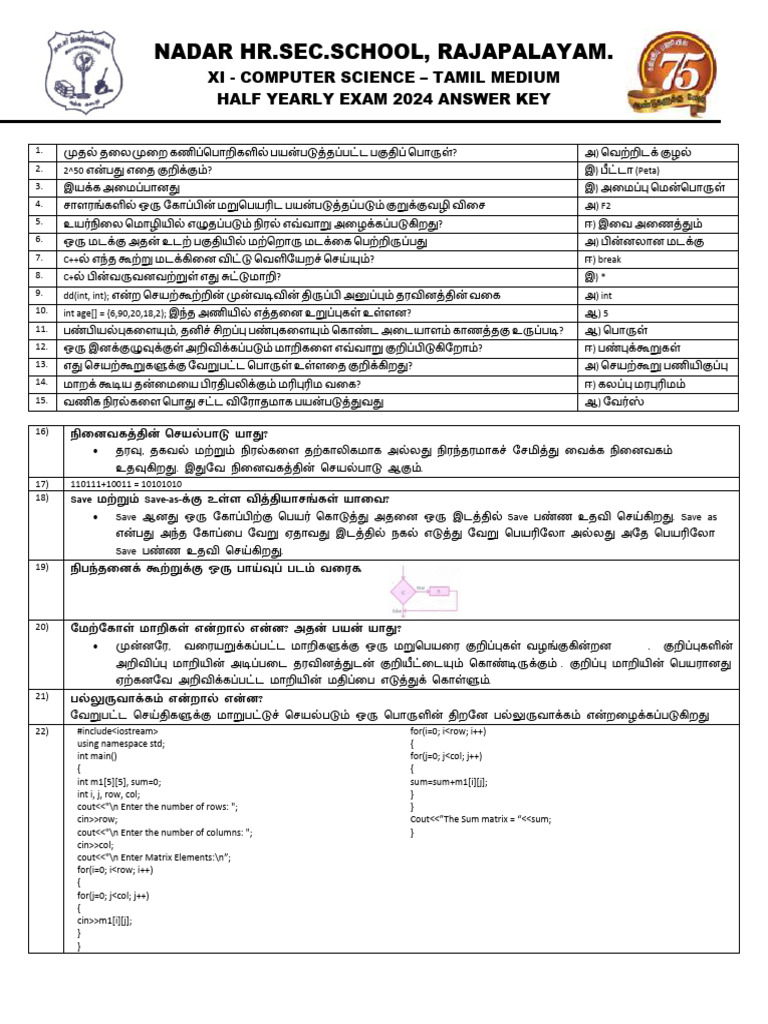 11th Computer Science Half Yearly Exam 2024 Answer Key Virudhunagar District Tamil Medium PDF ...