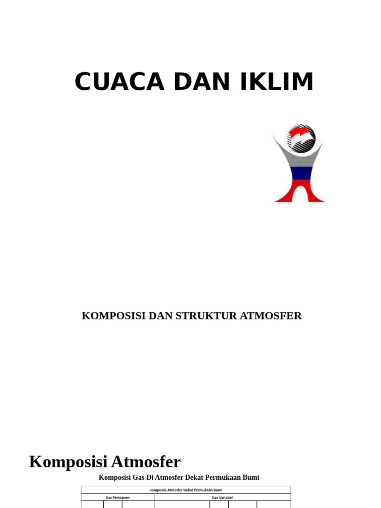 Cuaca Dan Iklim | PDF
