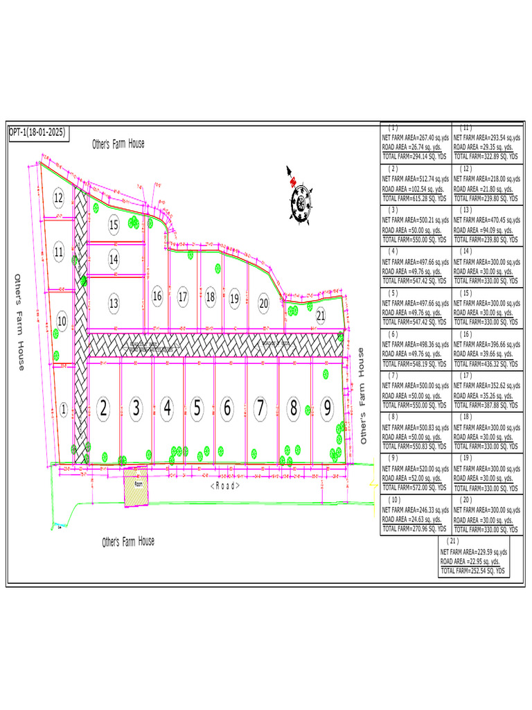 sukhdev sir -2 | PDF