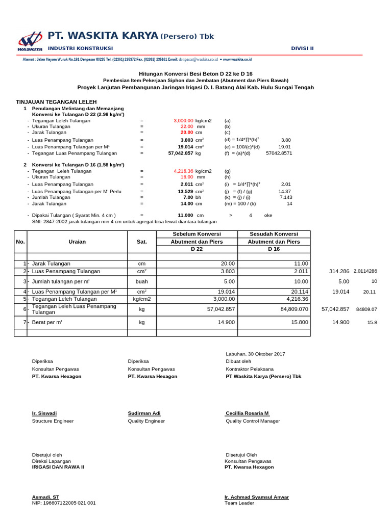 Konversi D22 Ke D16 Abutment | PDF