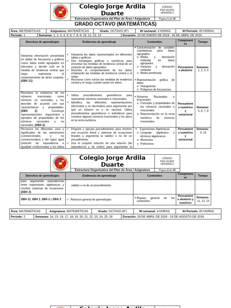 2025 Plan Área Matemáticas Malla (Geometria 7 y 8, Matemáticas 8 y 11) | PDF | Derivado | Ecuaciones
