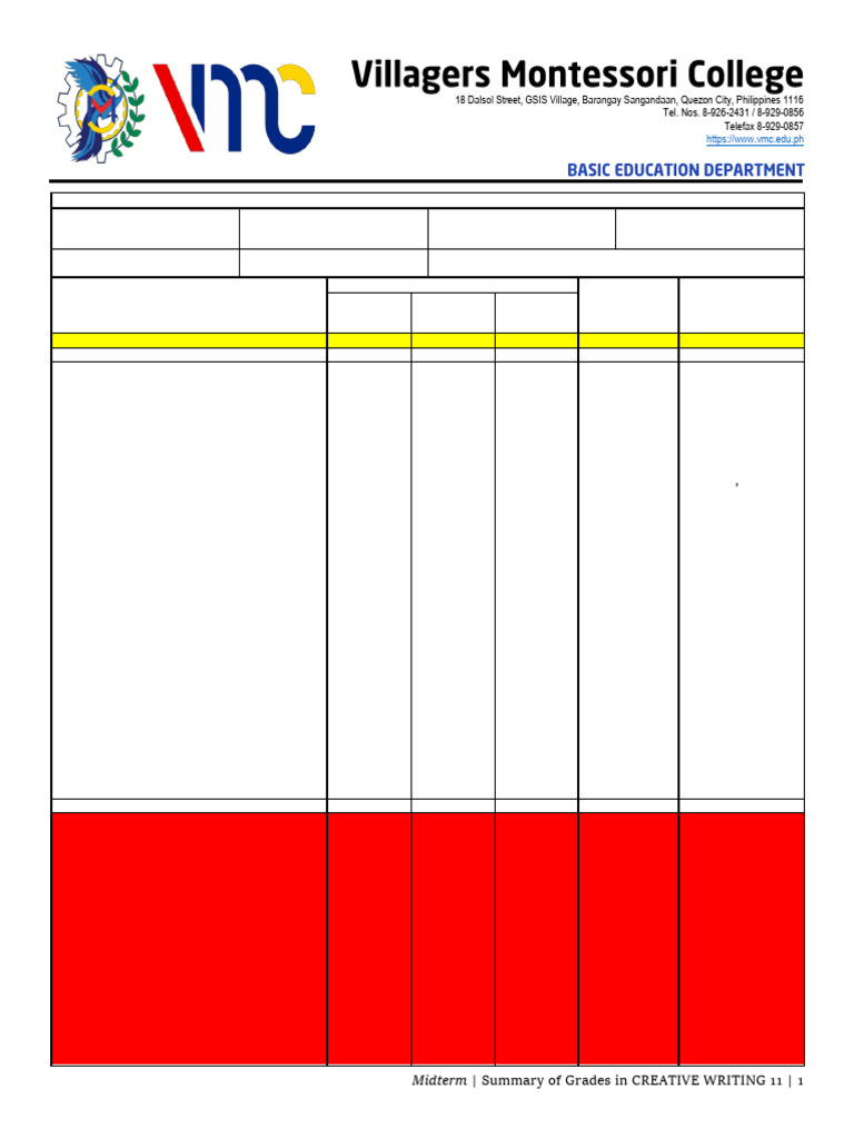 Creative Writing Midterm HUMSS 11 Summary Sheet SY 2023 2024 | PDF