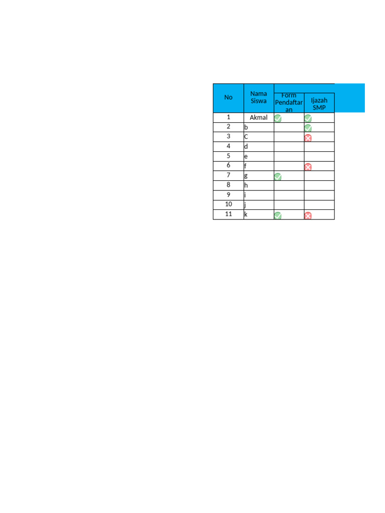 DataValidation - Muhammad Aizar Akmal X-4 | PDF