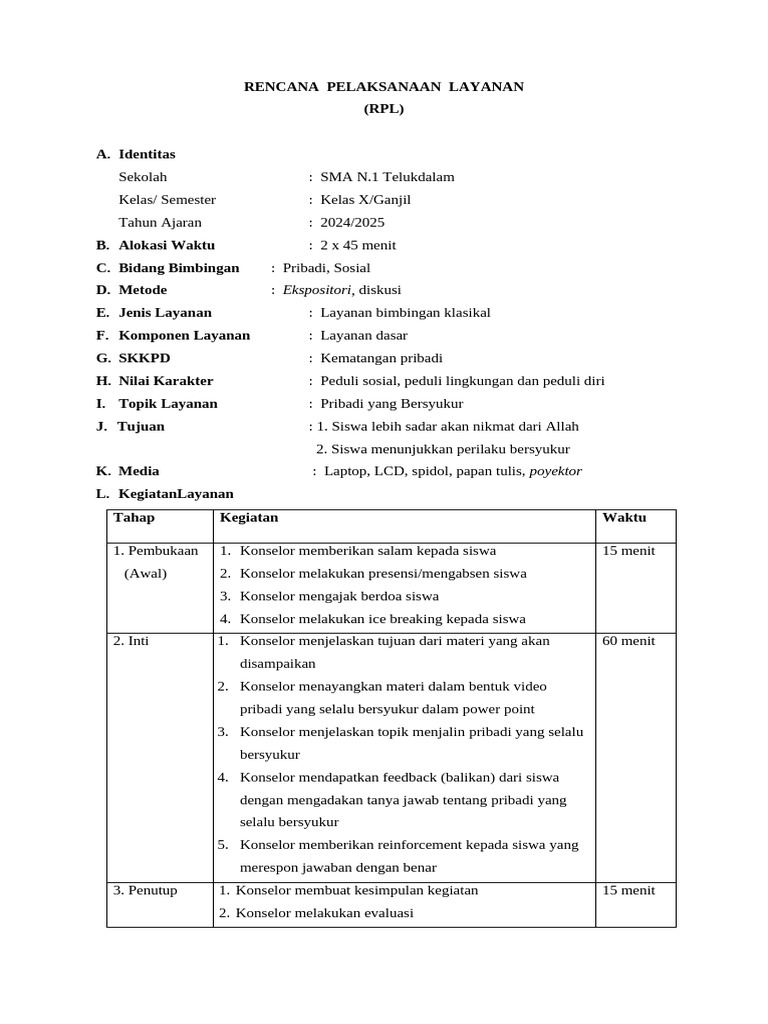 RPL 1-Pribadi yang selalu bersyukur | PDF
