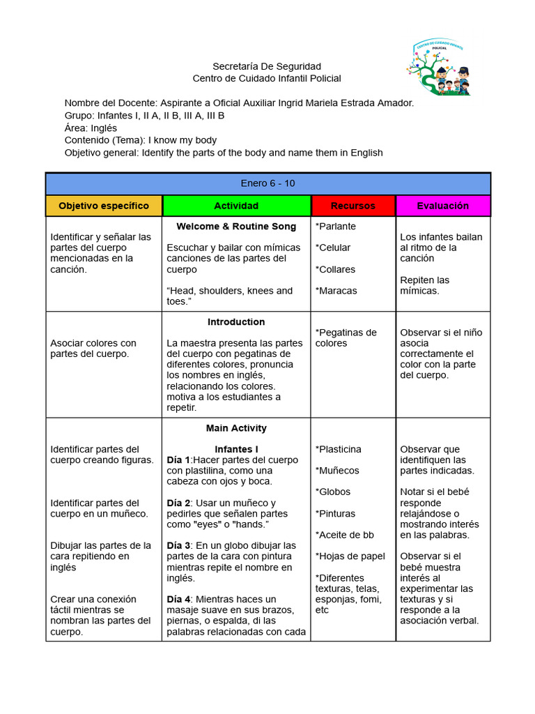 Planning Week 3 | PDF