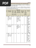 UDCPR 2020: Setback & Margin Regulations | PDF | Buildings And Structures