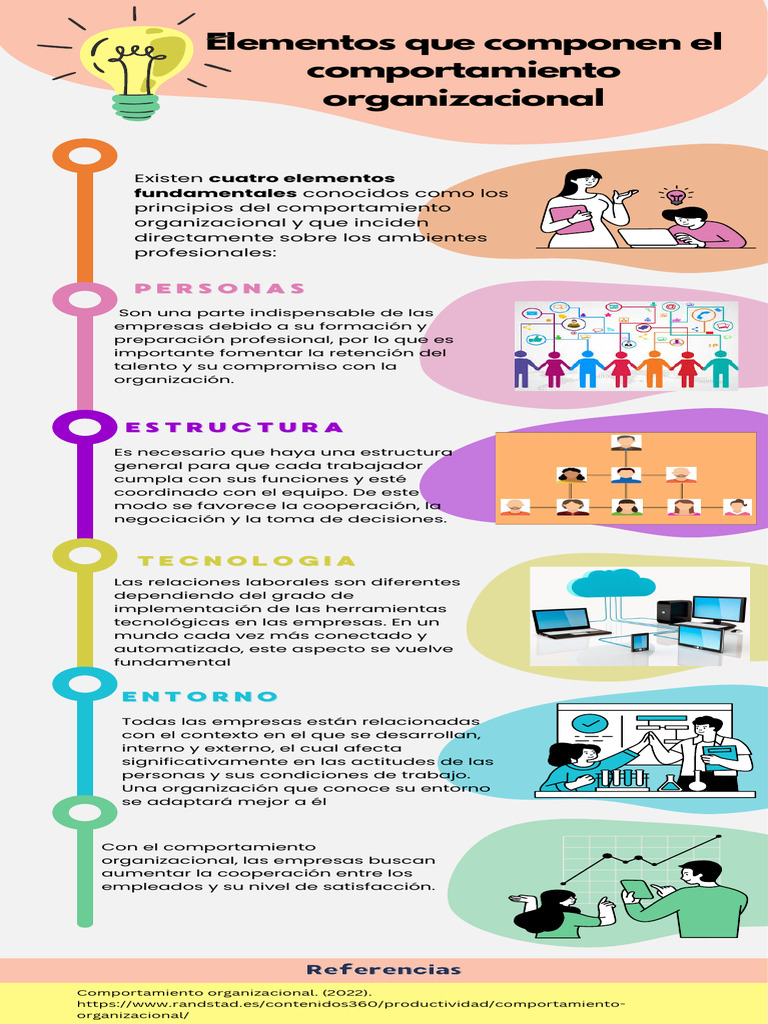3.elementos Del CO - UD1 | PDF