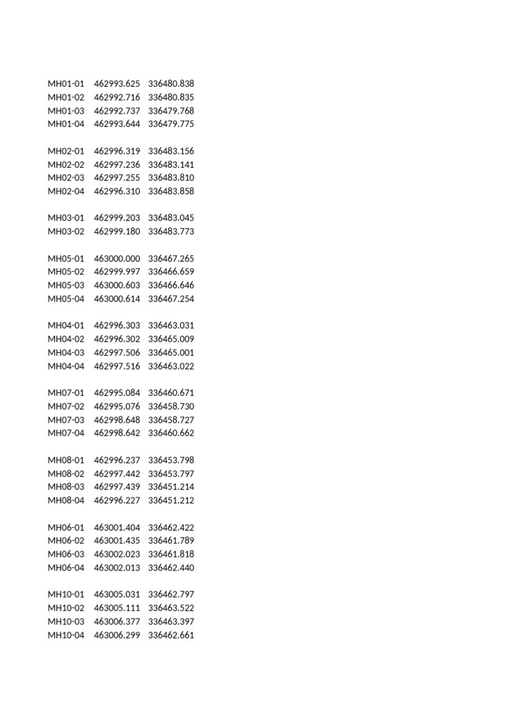 Air Side MH and Fance Line New01 | PDF