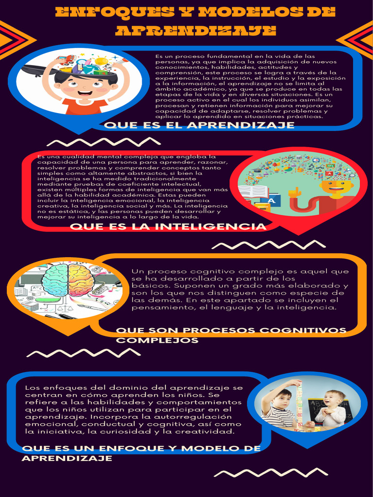 Enfoques y Modelos de Aprendizaje | PDF | Aprendizaje | Inteligencia