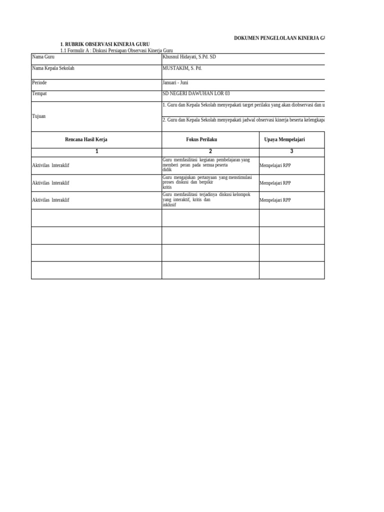 Observasi Praktik Kinerja Khusnul Periode 1 | PDF