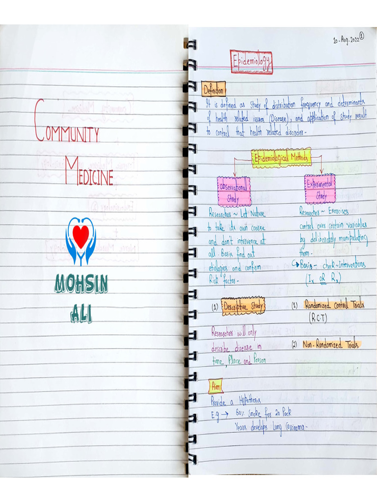 Community Medicine | PDF