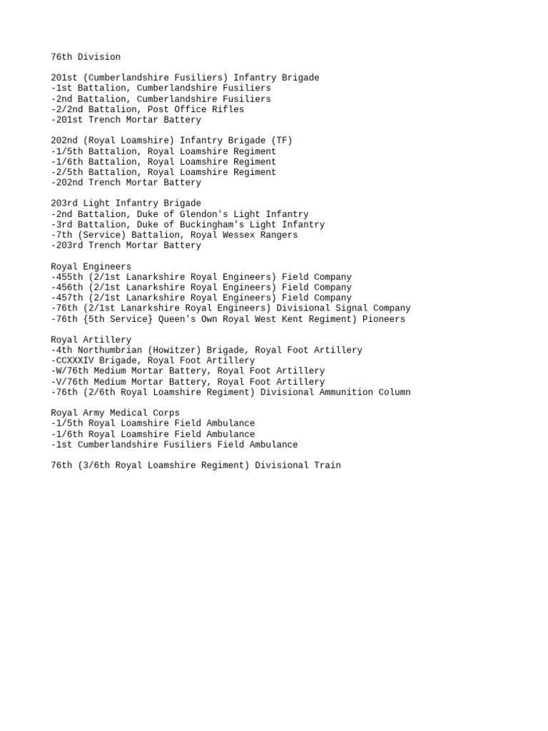 76th Division | PDF