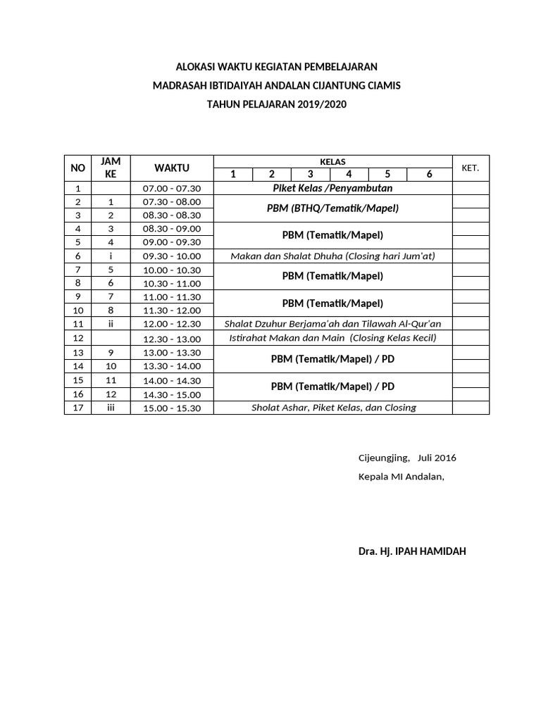 Jadwal Pembelajaran MI Cijantung 2019/2020 | PDF