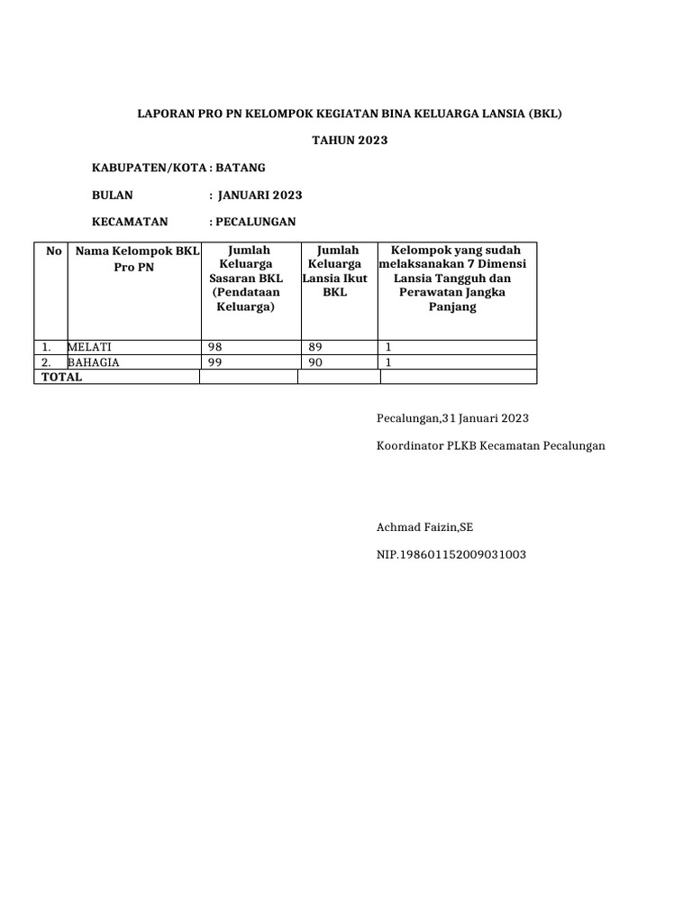 2. Format Laporan Pro PN BKL 2023 KECAMATAN | PDF