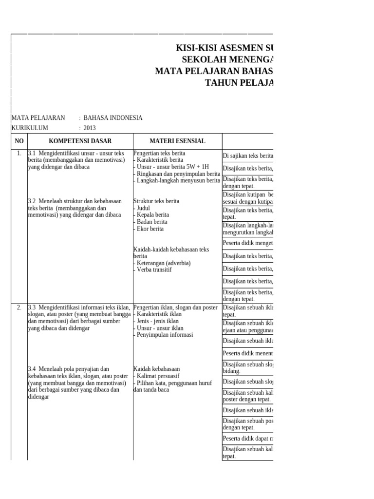 Kisi-Kisi - Butir Soal - Kunci Jawaban Asesmen Sumatif Bahasa Indonesia Kelas Viii TP 2023-2024 ...