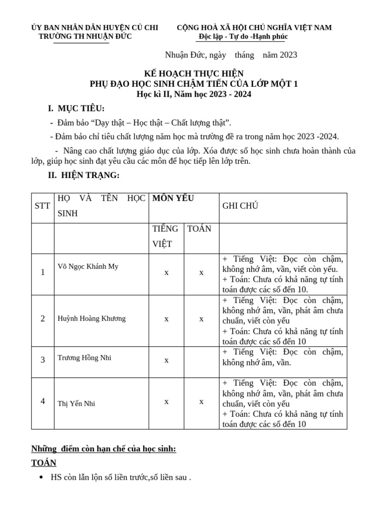KH REN HOC SINH CHAM TIEN LOP M T 1 HK2 | PDF