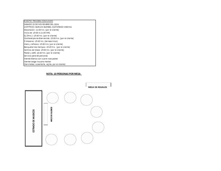 Ejemplo de Layout | PDF