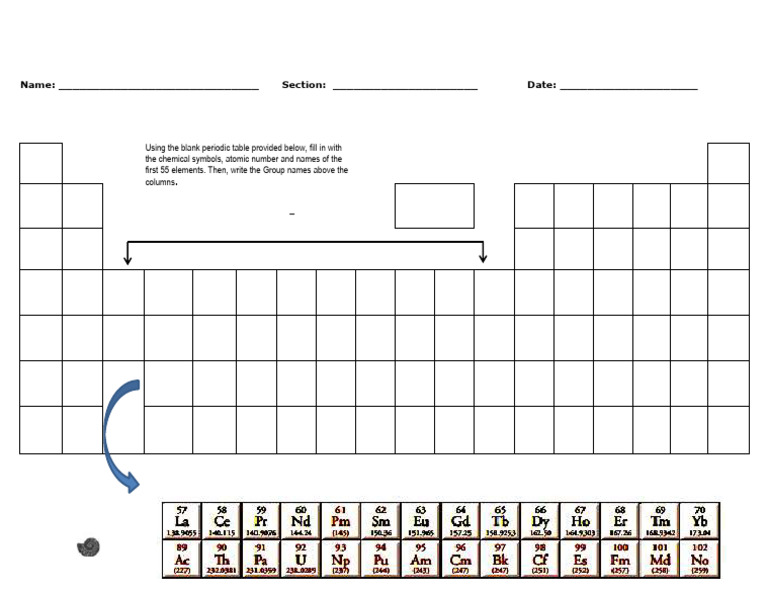 Periodic Table Fill-in Quiz for Grade 11 | PDF | Periodic Table ...