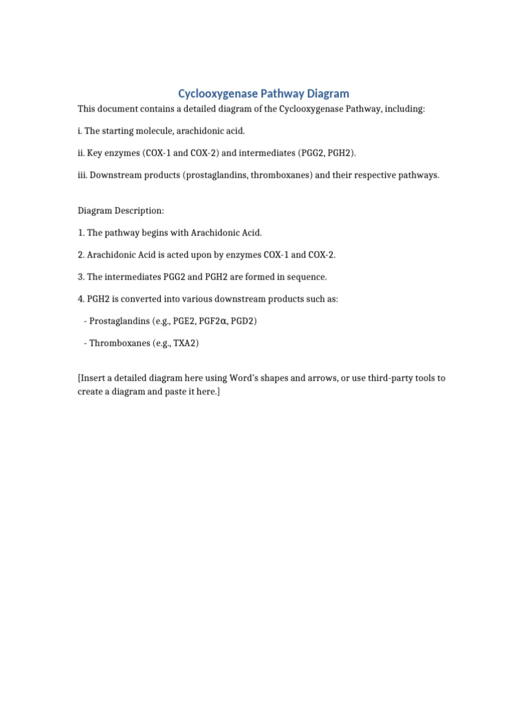 Detailed Cyclooxygenase Pathway Diagram | PDF