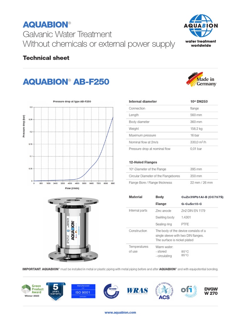 AQUABION® AB F250 Pressure Drop at Type AB F250 | PDF | Building ...