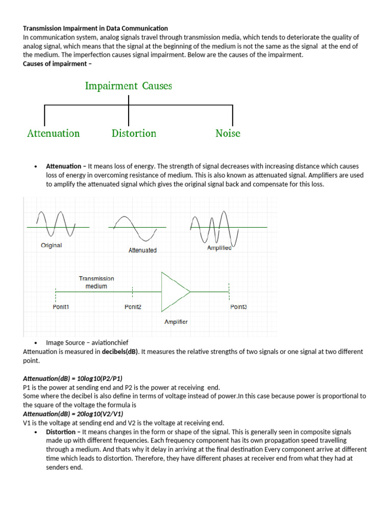 Transmission Impairment in Data Communication | PDF | Electromagnetic ...