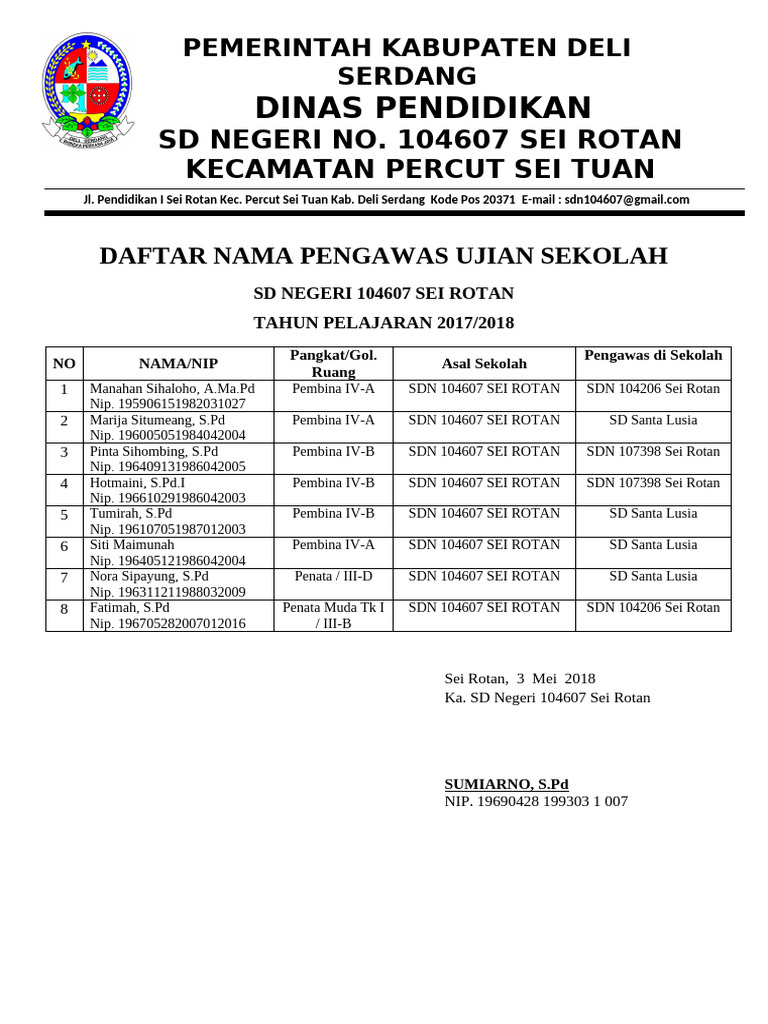 Daftar Nama Pengawas Ujian | PDF