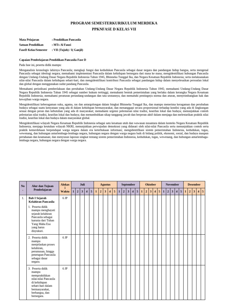 Prosem Fase D7 - Pendidikan Pancasila | PDF
