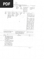 Schedule H1 Drug List and Guidelines | PDF | Drugs