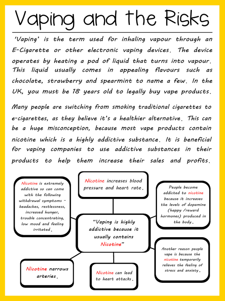 Vaping and The Risks: "Vaping Is Highly Addictive Because It Usually ...