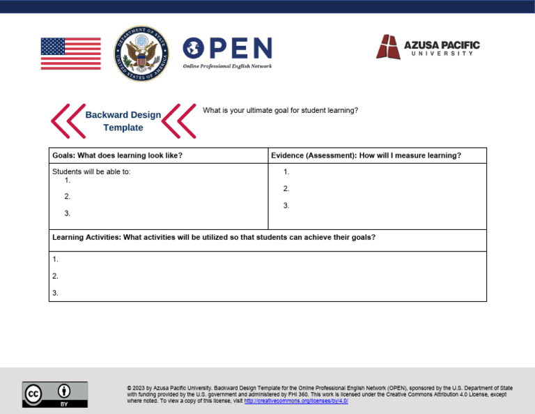Backward Design Template | PDF