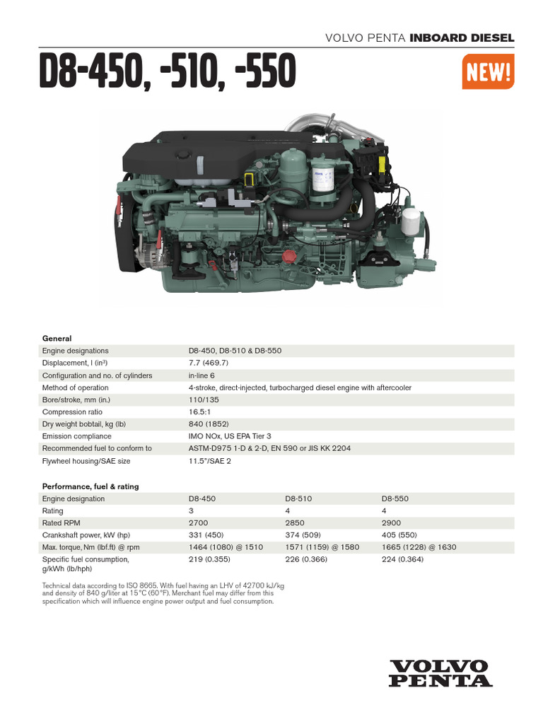 D8 450 510 550 Product Sheet | PDF | Engines | Horsepower
