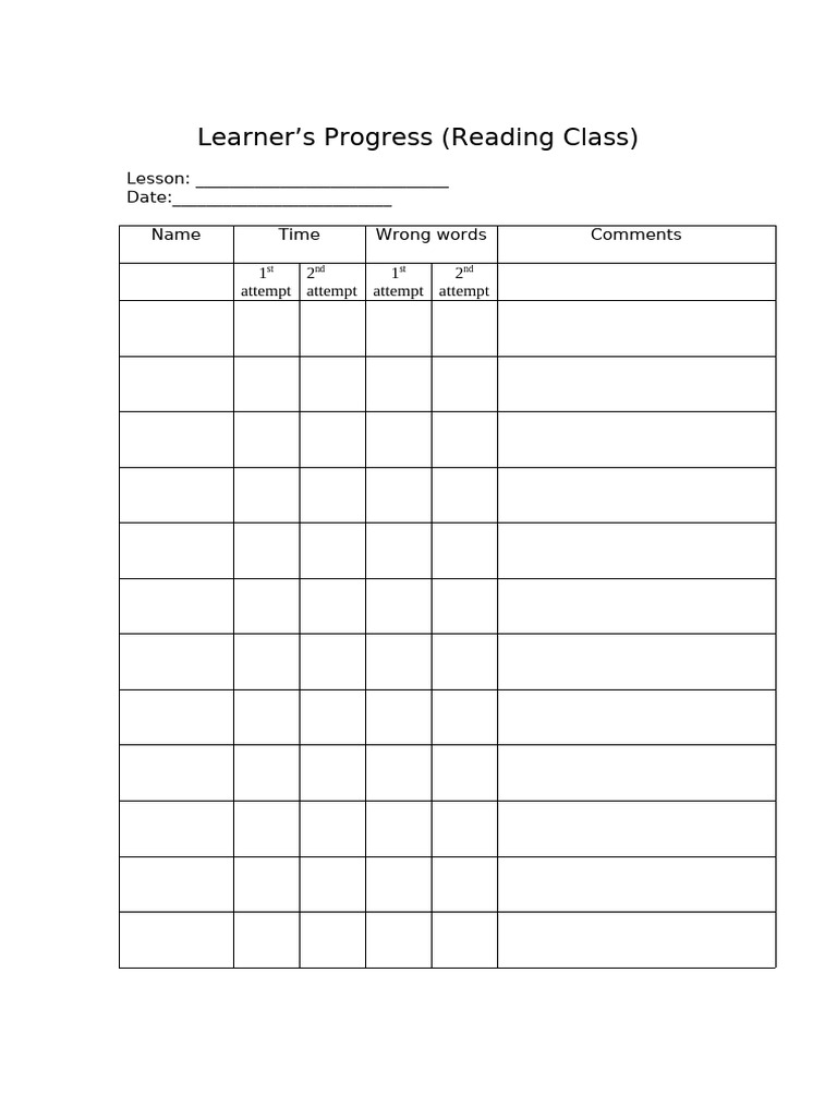 Learner's Progress Blank Form | PDF
