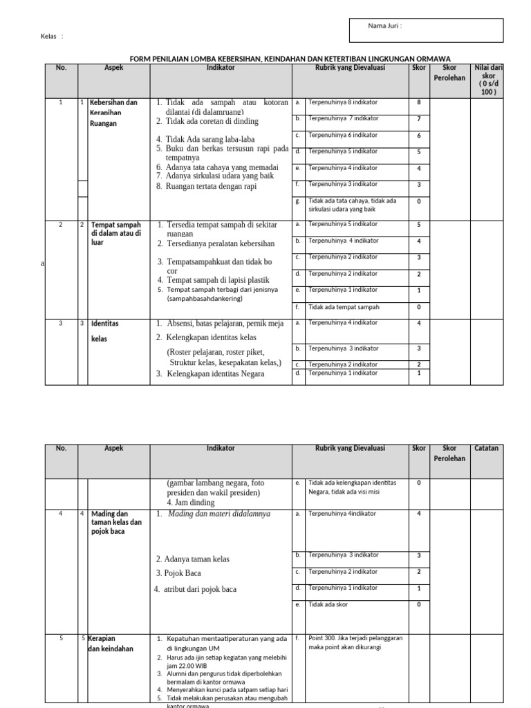 Penilaian Kebersihan dan Kerapihan Ormawa | PDF