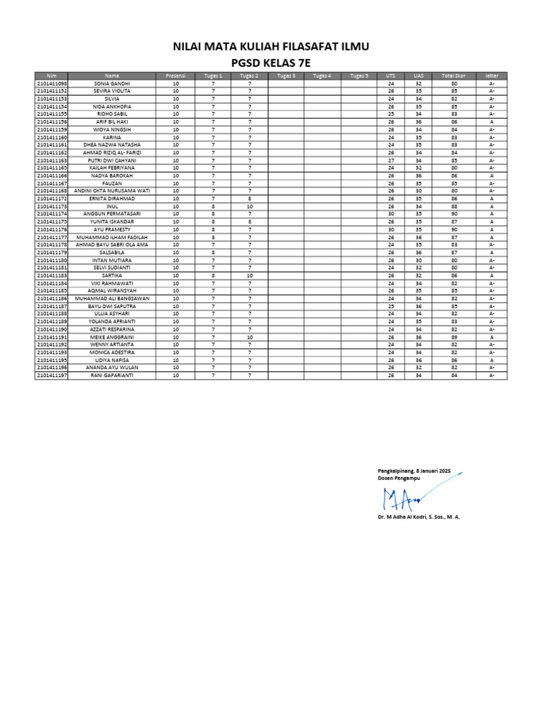 Nilai Matkul Filsafat Ilmu 7E | PDF
