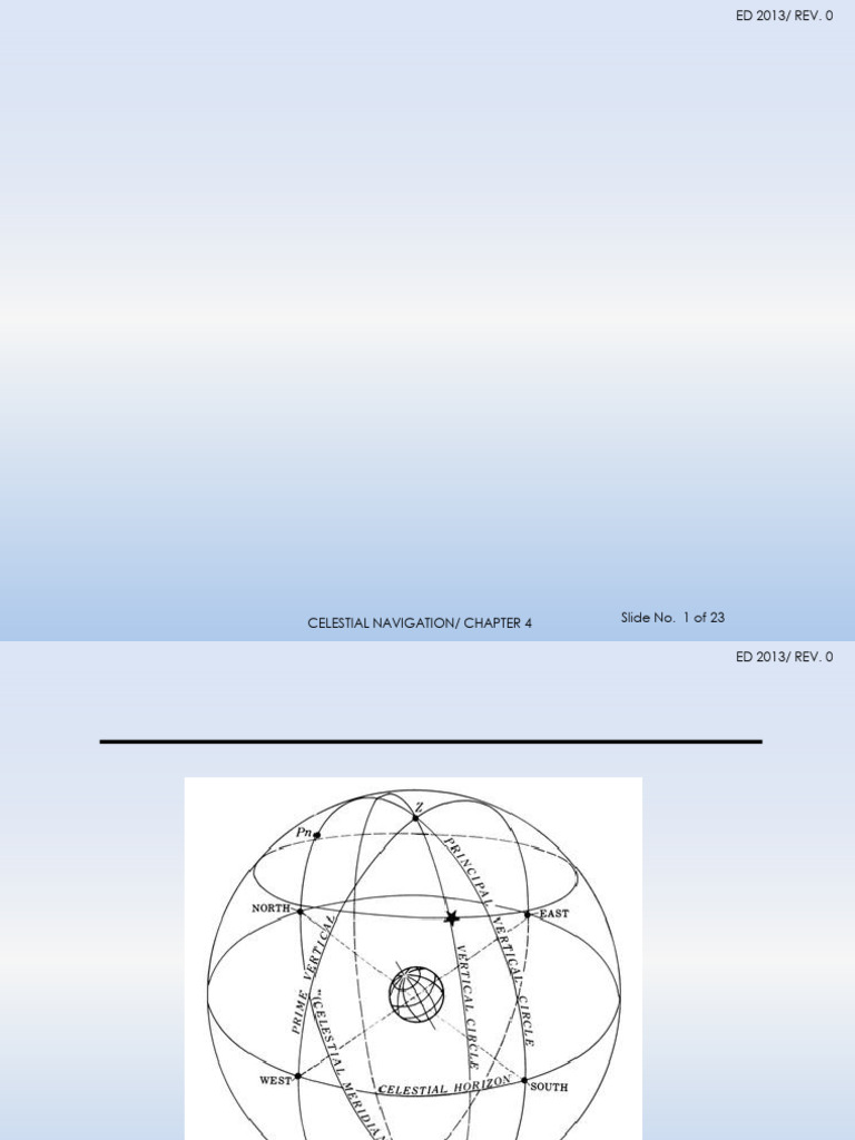 Celestial Navigation Chapter 4 Horizon System Pdf Azimuth Horizon